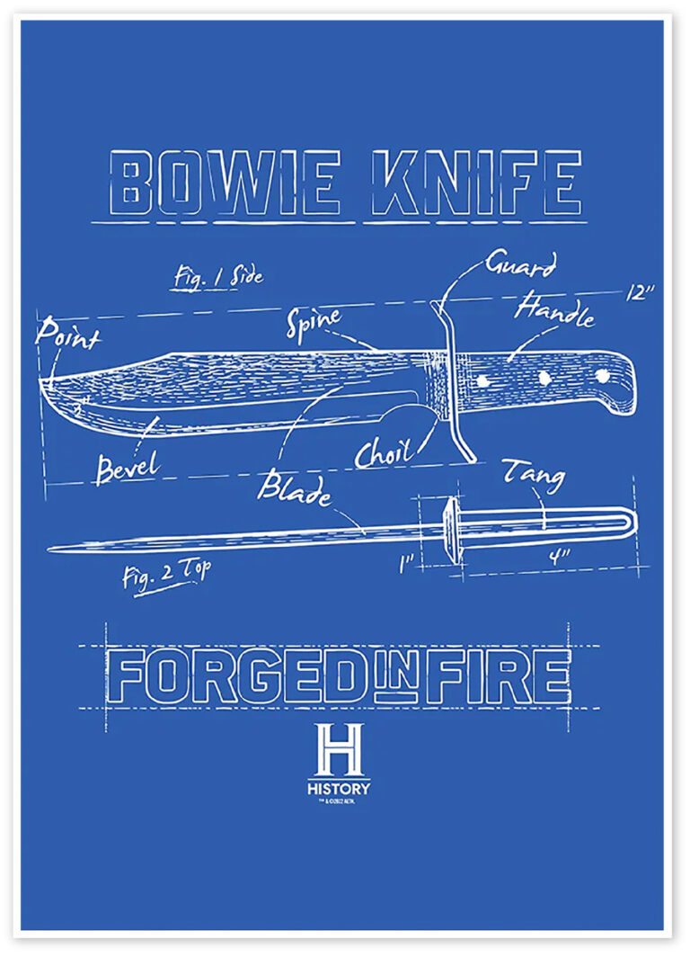 S&P Spotlight: Celebrating Entertainment - StickersAndPosters.com